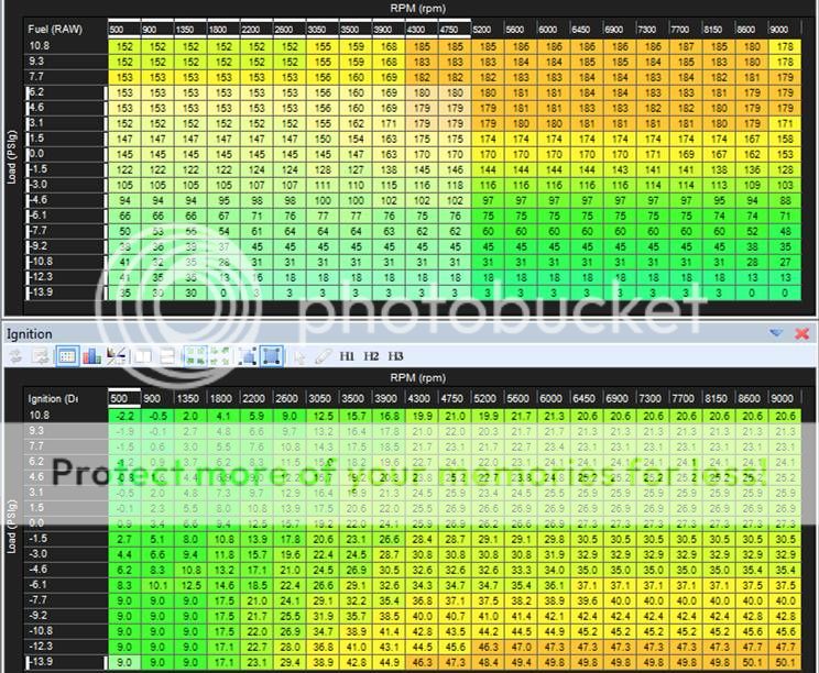 Supercharged ignition timing numbers - S2KI Honda S2000 Forums